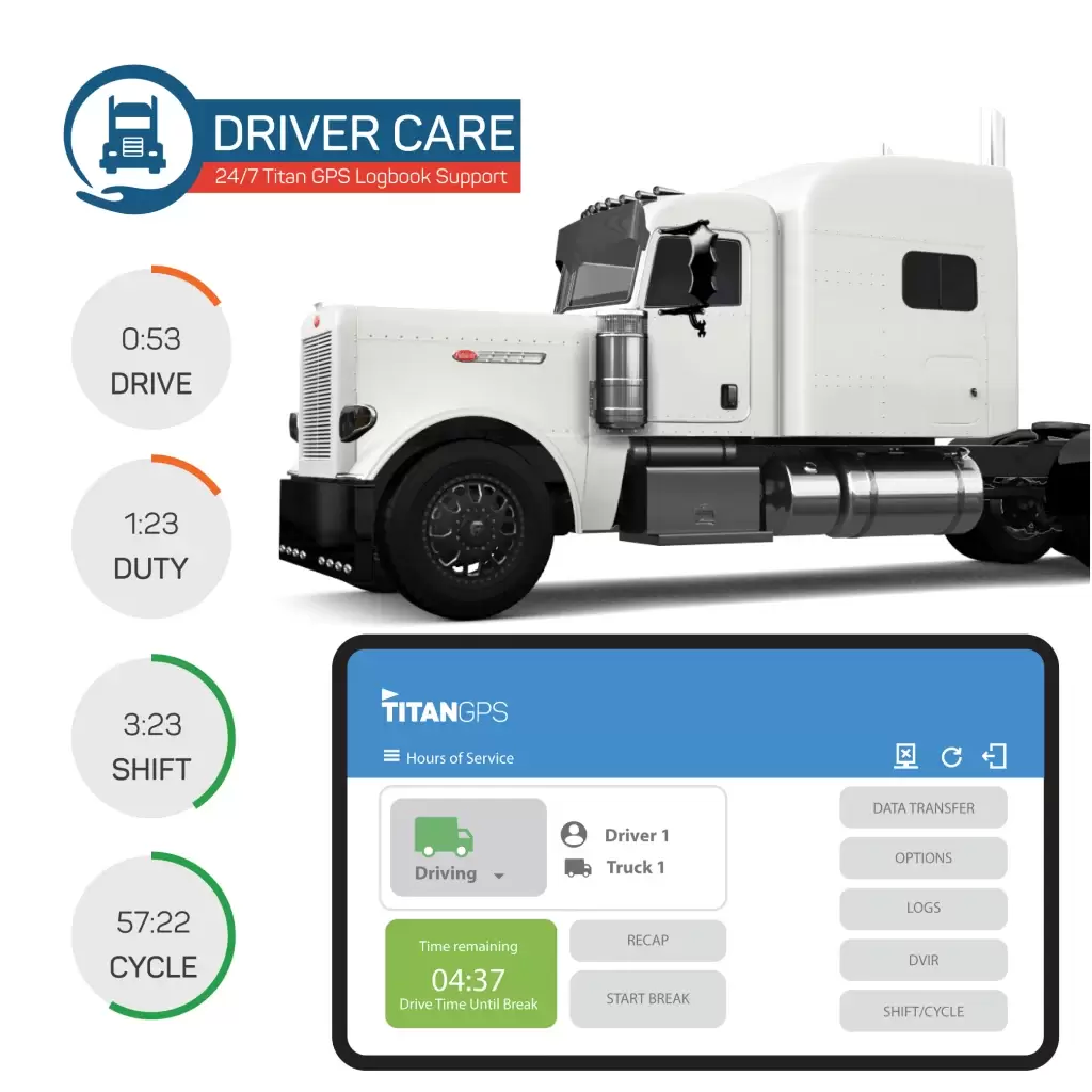 Driver Safety - Fleetwyze